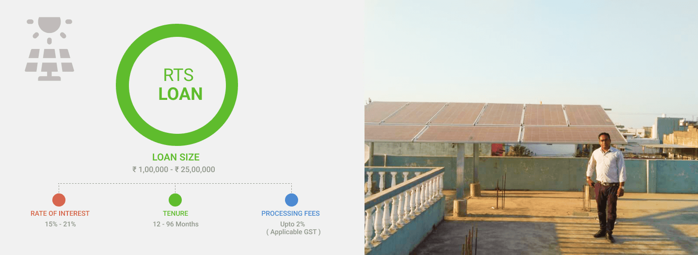 Annapurna Finance Pvt. Ltd (AFPL) Products & Services - Annapurna ...